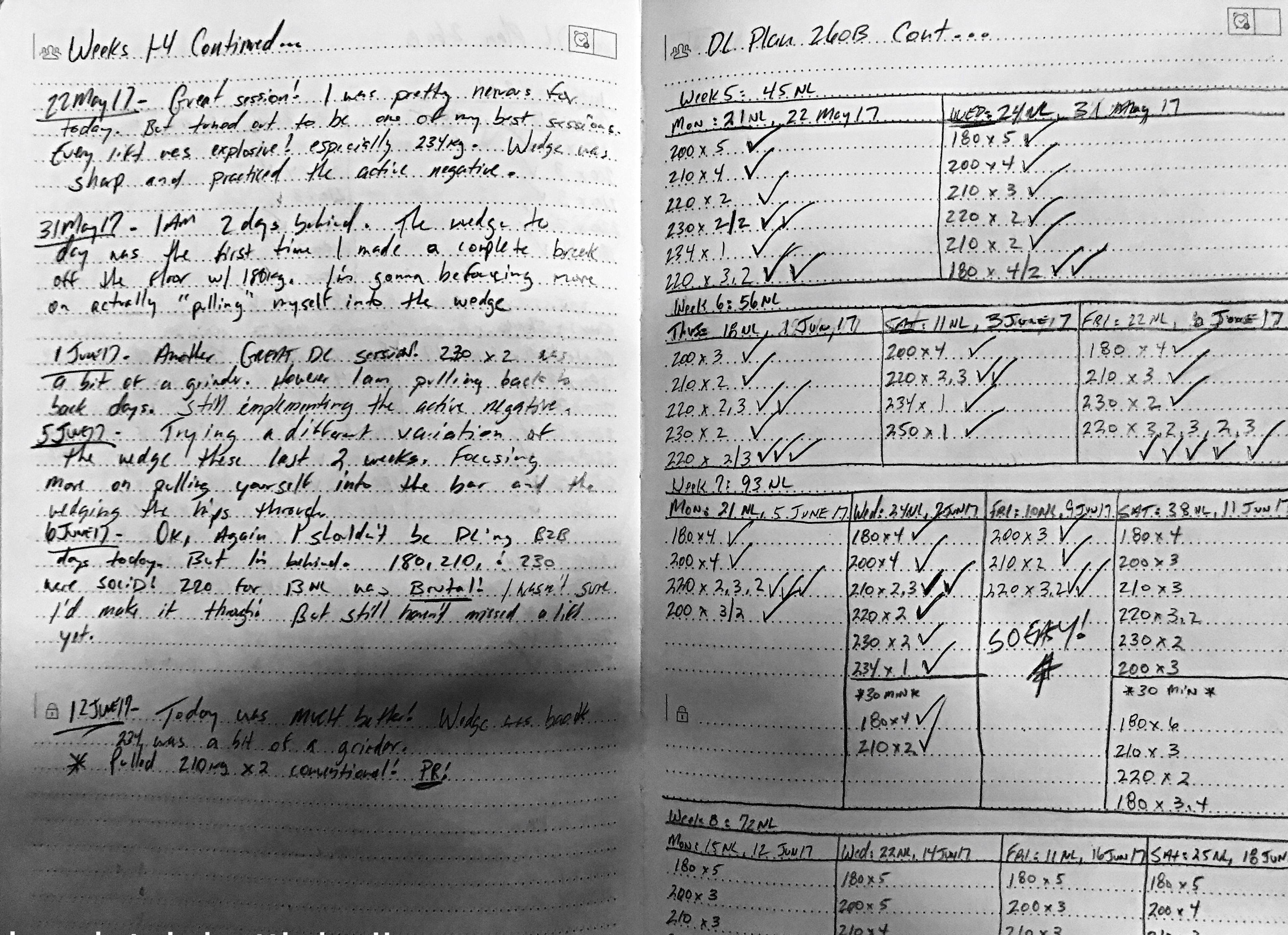 How To Build A Bigger Deadlift for The TSC - Strong As Hec